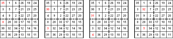 Magic Squares of Even orders--4n+2